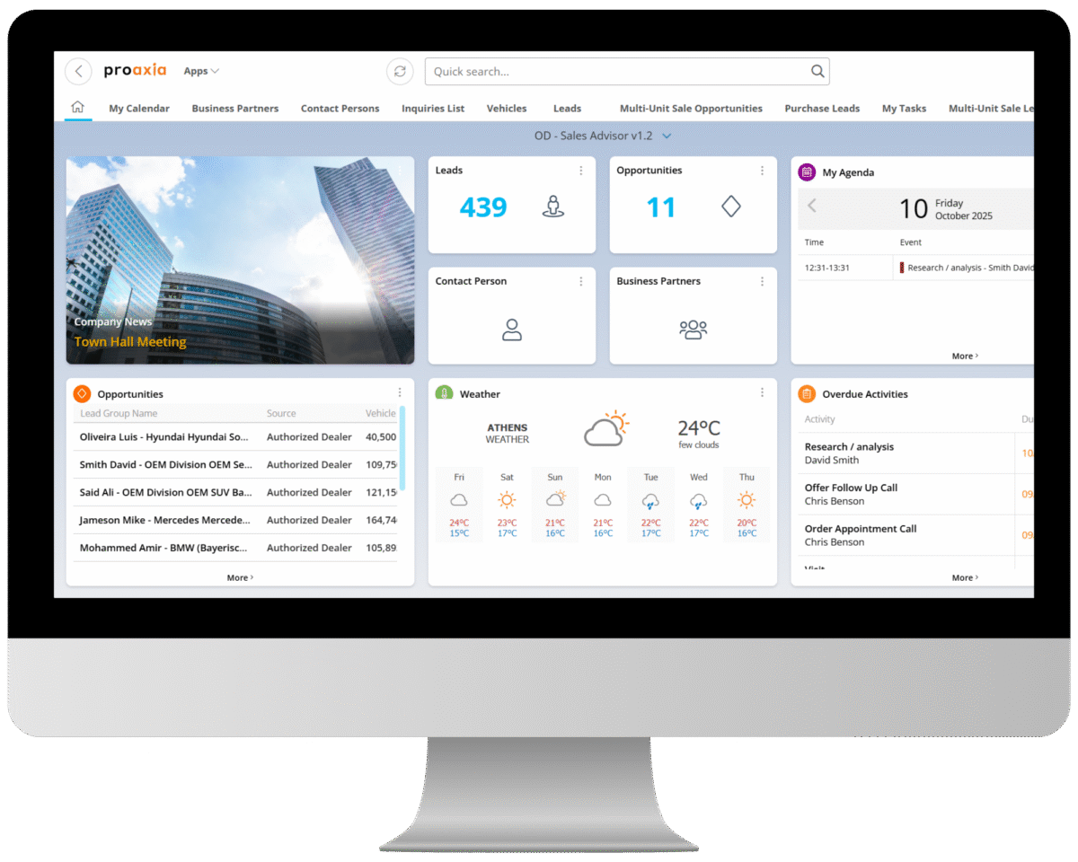 Dealer management system for automated workflows - proaxia consulting group